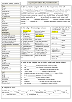 French GCSE total grammar revision by Gianfranco Conti - UK Teaching ...