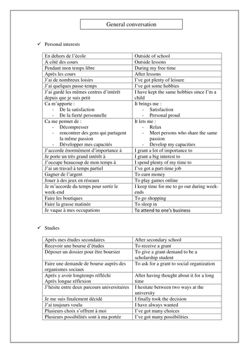 Reminders to help Y12 with AS French Speaking exam | Teaching Resources