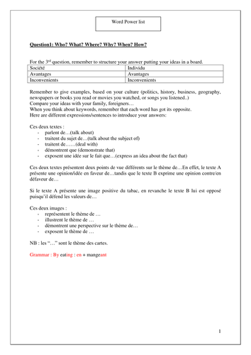 Reminders to help Y12 with AS French Speaking exam | Teaching Resources