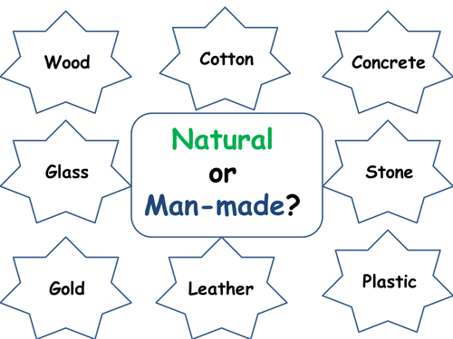Man-made and Natural materials | Teaching Resources Man-made and Natural materials | Teaching Resources
