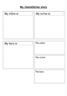 Constellations and Star signs | Teaching Resources