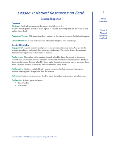 Lesson 1: Natural Resources on Earth | Teaching Resources