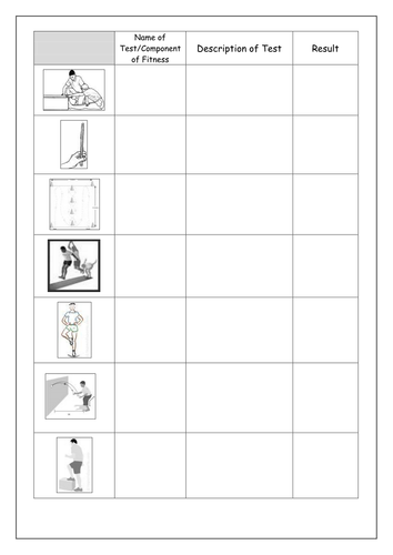 Components of Fitness/Fitness Tests Revision Sheet | Teaching Resources