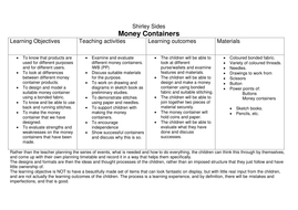 Money containers | Teaching Resources