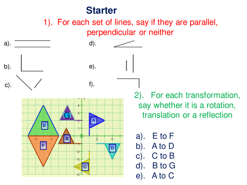 Combinations of transformations investigation | Teaching Resources