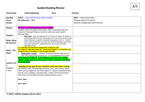 The Deep guided reading plan grey band level 3a | Teaching Resources