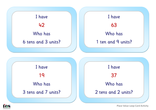 Place Value Loop Card Activity | Teaching Resources