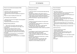 Development matters statement grid 22-36 months by kermit222 - Teaching ...