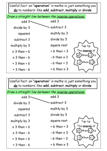 Starter: Reminding pupils about inverse operations | Teaching Resources
