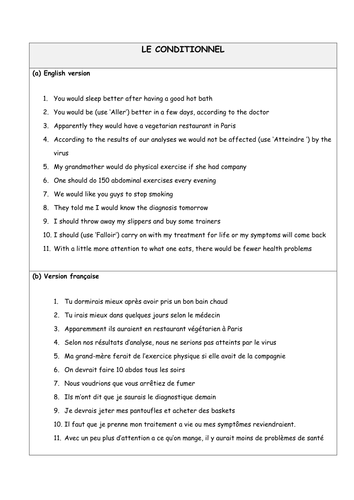 Top rated A-Level French resources | Teaching Resources