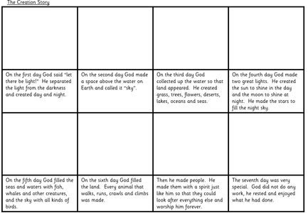 The Creation Story storyboards by Peaches1980 - UK Teaching Resources - TES