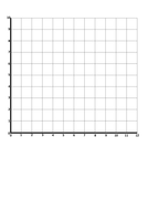 Blank Coordinate Grid - 1st quadrant by Laura_walker79 - Teaching ...