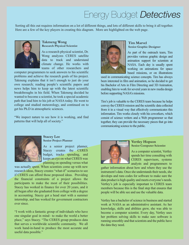 Earth's Energy Budget Poster | Teaching Resources