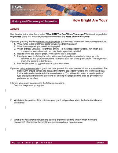 The History and Discovery of Asteroids | Teaching Resources