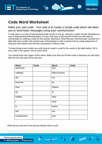 Build a simple communications device | Teaching Resources