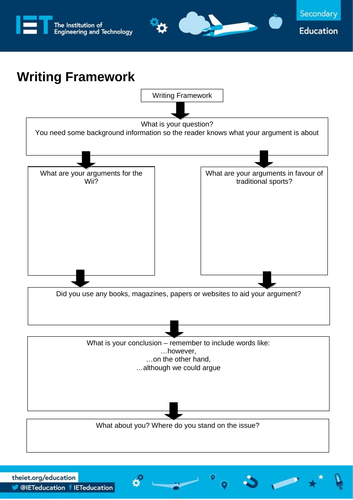 Simulation versus real-world sports | Teaching Resources