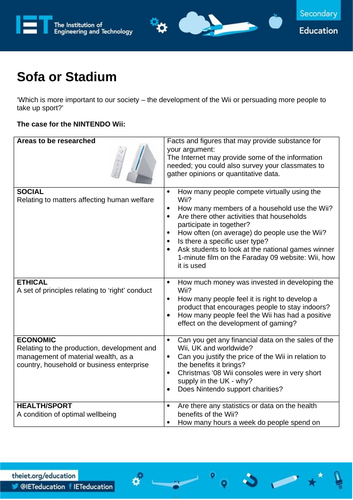 Simulation versus real-world sports | Teaching Resources