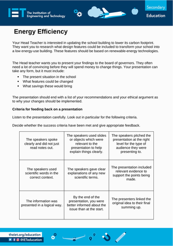 How to Reduce Your Carbon Footprint | Teaching Resources