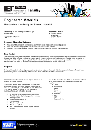 Engineered materials | Teaching Resources