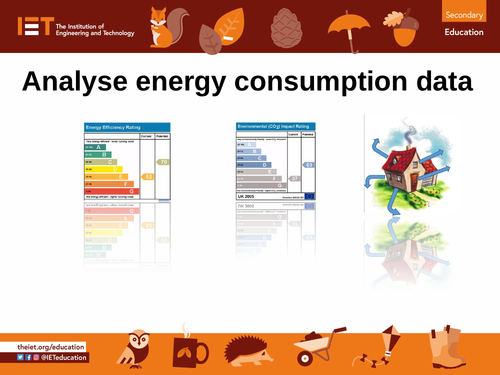 Analyse energy consumption data | Teaching Resources