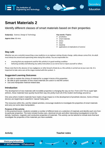 Smart and modern materials | Teaching Resources