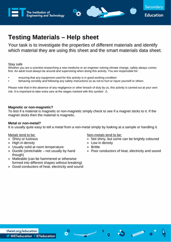 Smart and modern materials | Teaching Resources