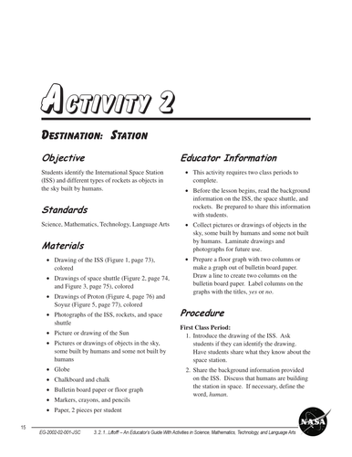 Destination: Station | Teaching Resources