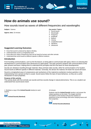 How do animals use sound | Teaching Resources