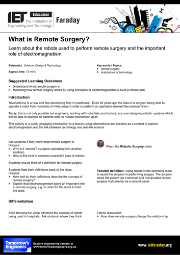 What is Remote Surgery? | Teaching Resources