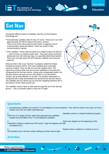 How does a Sat Nav system work? | Teaching Resources