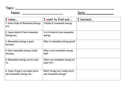 Renewable Energy | Teaching Resources