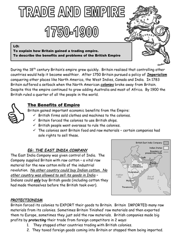 The British Empire | Teaching Resources