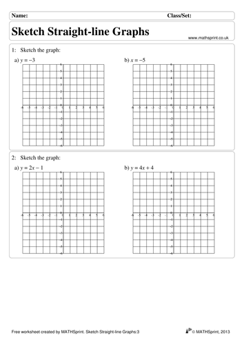 Linear Graphs y=mx+c practice questions +solutions | Teaching Resources
