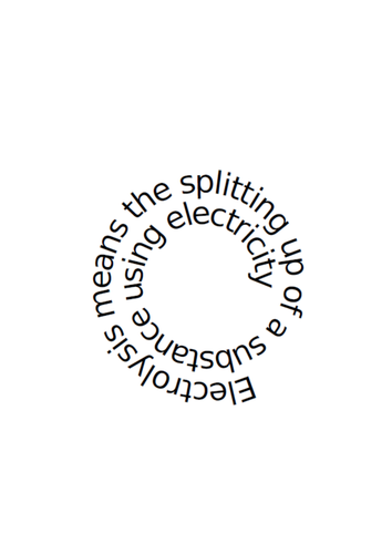 Electrolysis Basics | Teaching Resources Electrolysis Basics | Teaching Resources