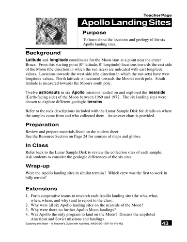 Apollo Landing Sites | Teaching Resources