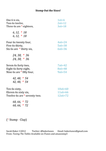 Times Table Songs - Tuning The Tables | Teaching Resources