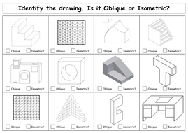 Isometric and Oblique Starter | Teaching Resources