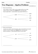 Tree Diagrams practice questions + solutions | Teaching Resources