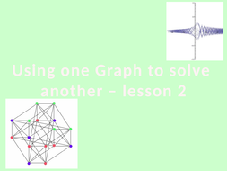 Using one graph to solve another | Teaching Resources