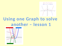 Using one graph to solve another | Teaching Resources