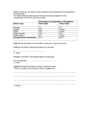 Life on Earth and Gases in the Atmosphere | Teaching Resources