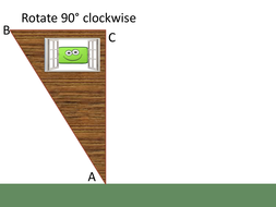 Rotation House | Teaching Resources