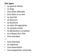 IB Text Type Revision | Teaching Resources