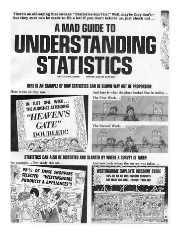 A MAD guide to understanding statistics | Teaching Resources