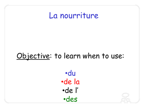 Partitive articles: du, de la, des, de l' | Teaching Resources
