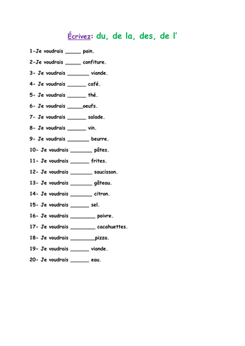 Partitive articles: du, de la, des, de l' | Teaching Resources