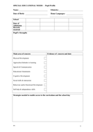 SEN changes 2013/2014 | Teaching Resources