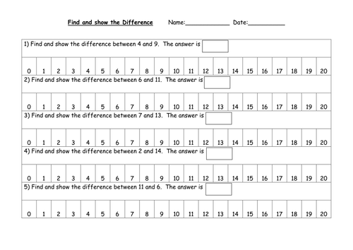 Find and Show the Difference (Numberline) | Teaching Resources