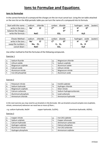 Writing chemical formulae and writing equations | Teaching Resources