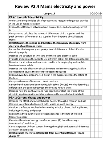 GCSE Physics AQA P2 checklists | Teaching Resources GCSE Physics AQA P2 checklists | Teaching Resources